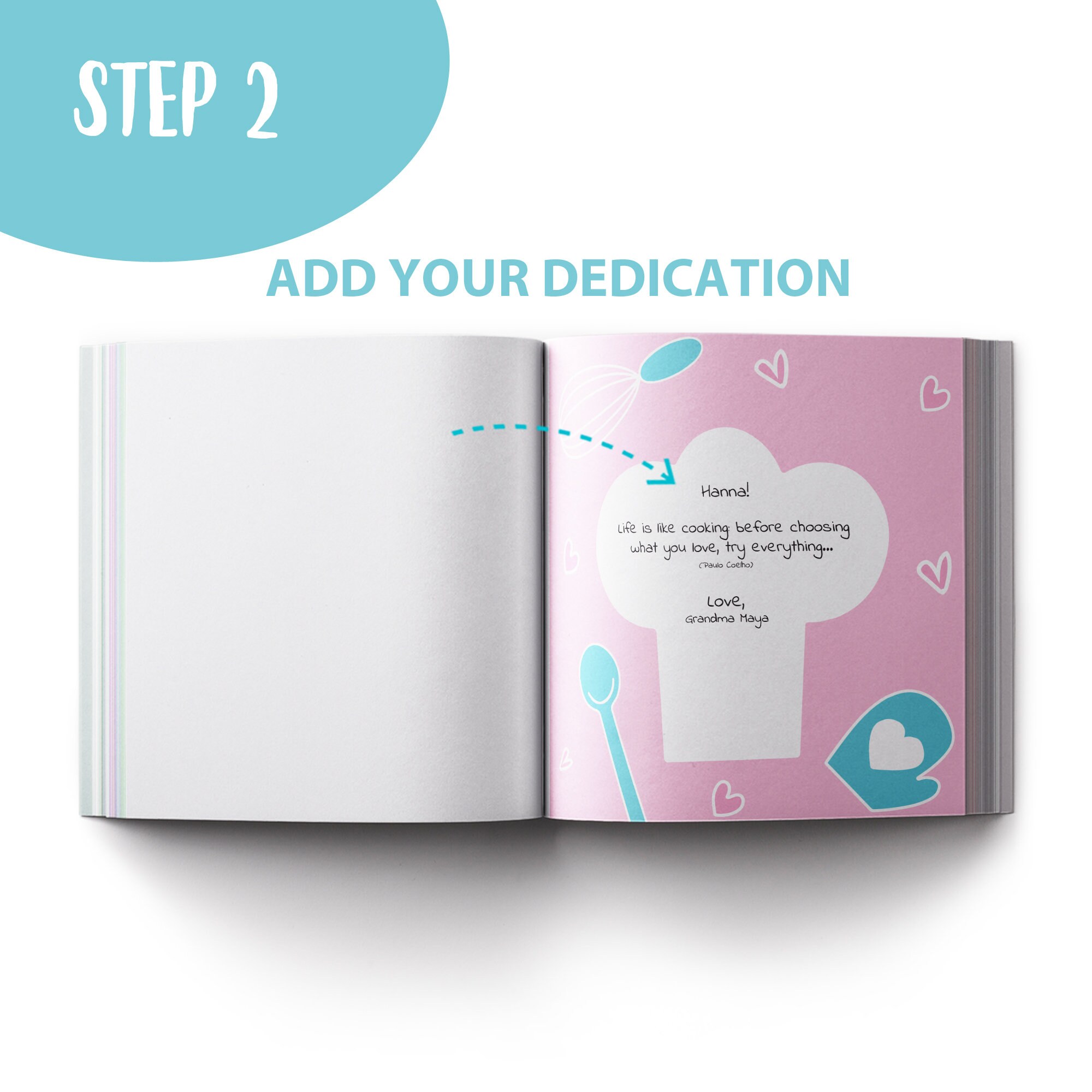 Personalized Keepsake Cookbook With Photo, Unique Cooking Gift for ...