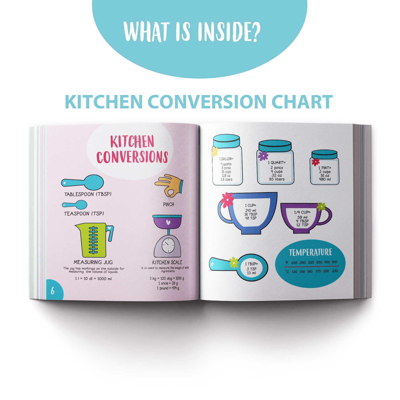 Personalized Blank Kids Recipe Book my FIRST Cookbook for Girls, Create ...