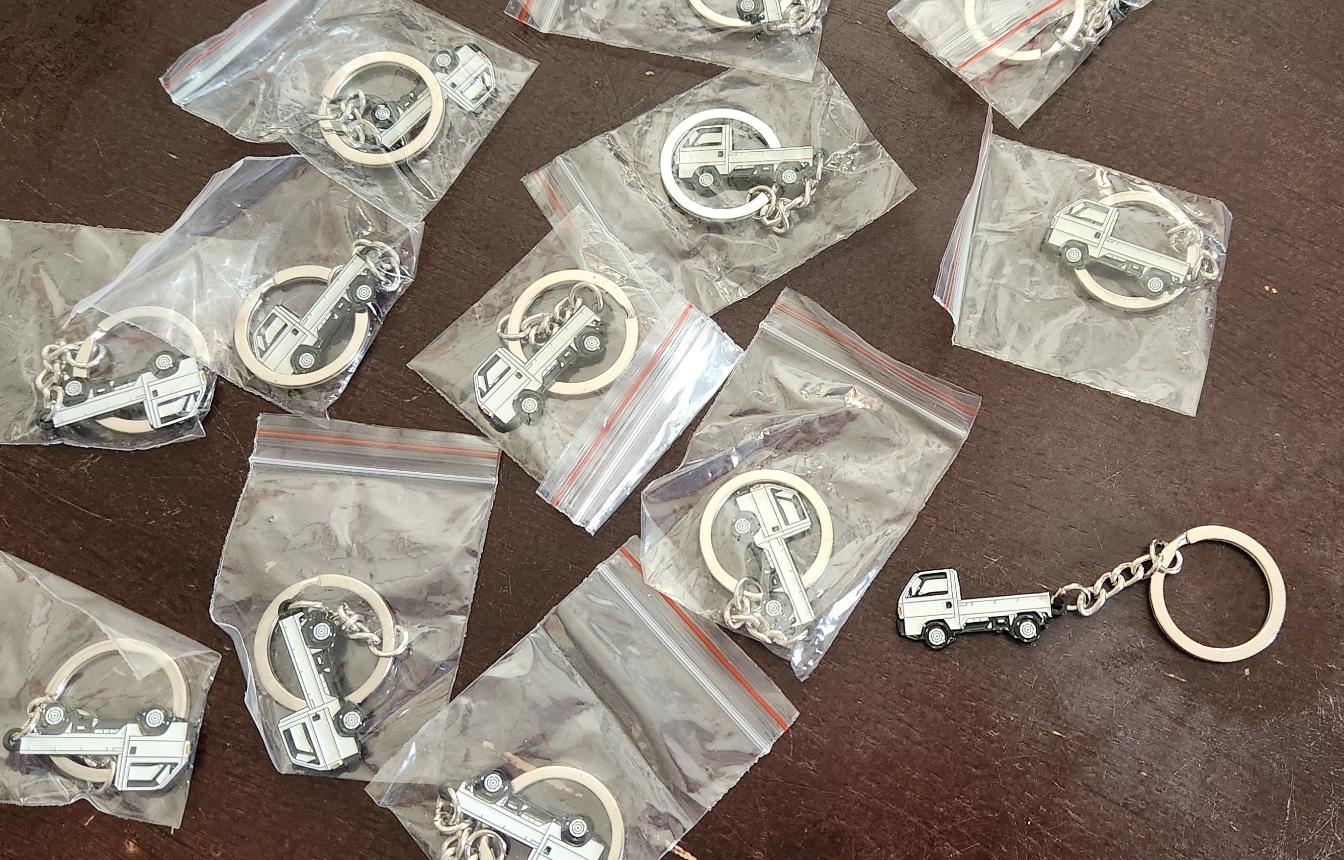 Acty Keychain - Etsy