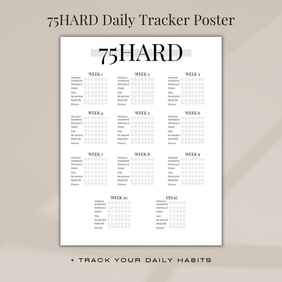 75 Hard Tracker Poster, 75 Day Habit and Goals Printable, Habit Tracker ...
