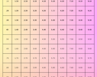 Spare Change Savings Challenge | Saving Challenges | Savings Tracker ...