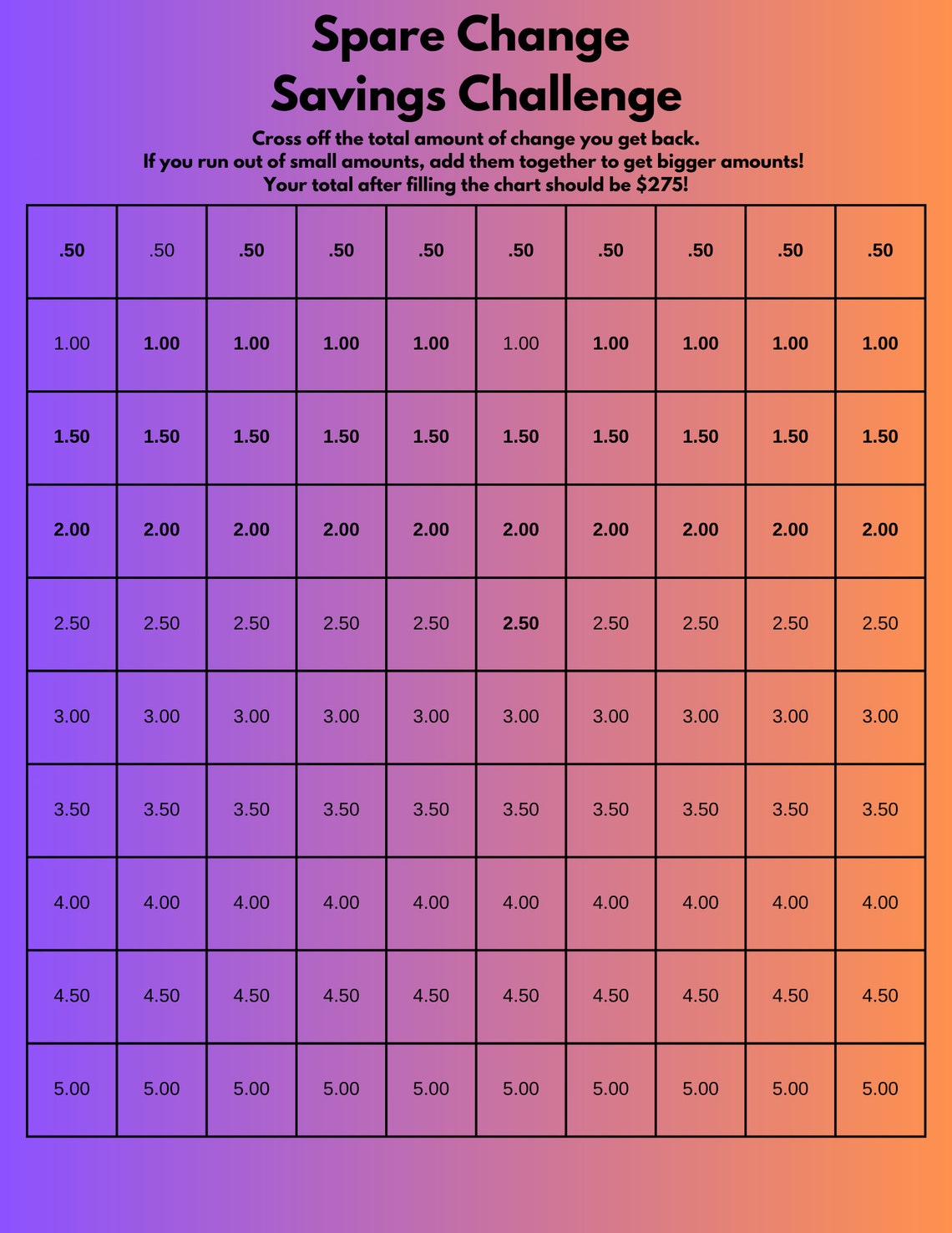 Spare Change Savings Challenge - Etsy