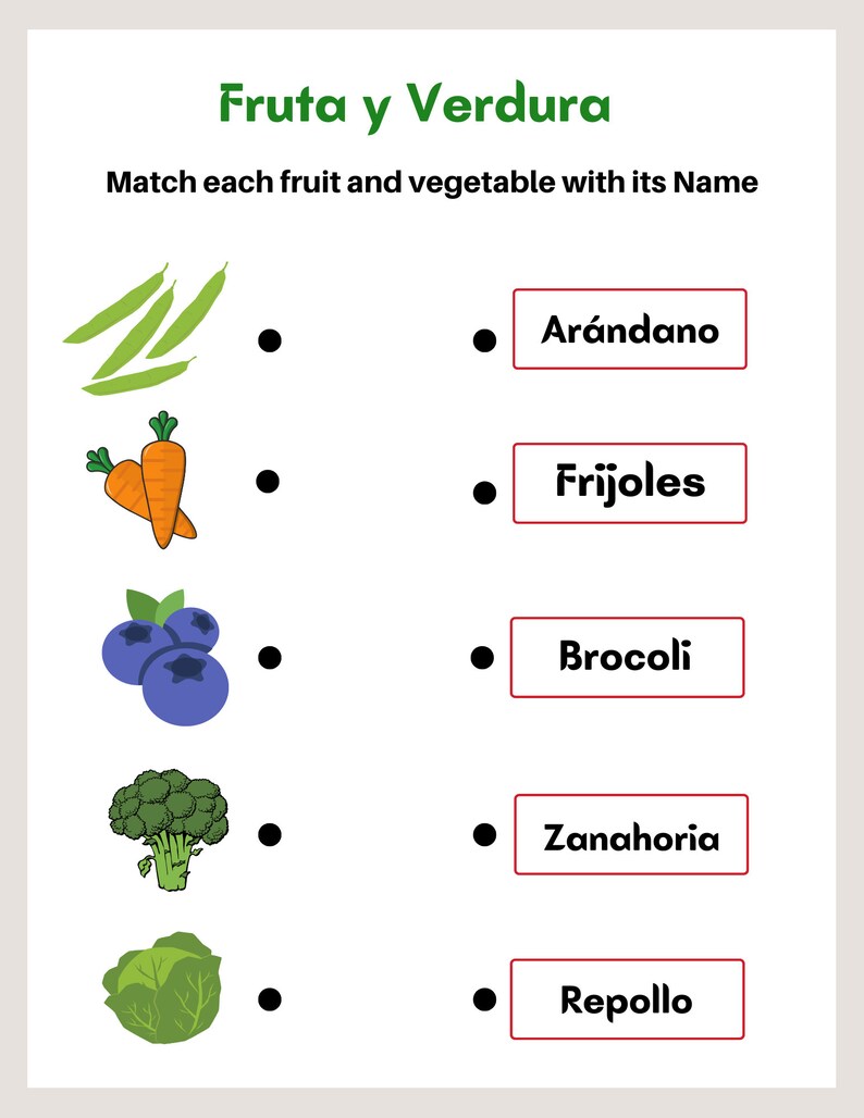 Fruit and Vegetables Names in Spanish - Etsy