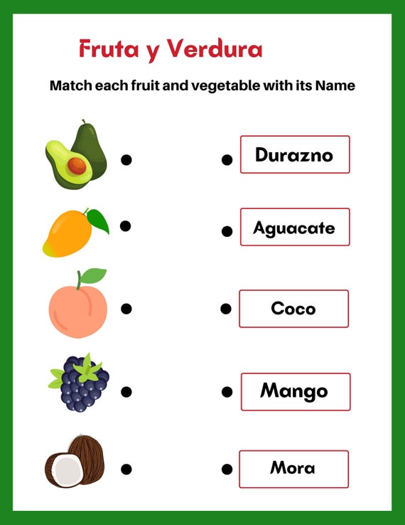 Fruit Names In Spanish