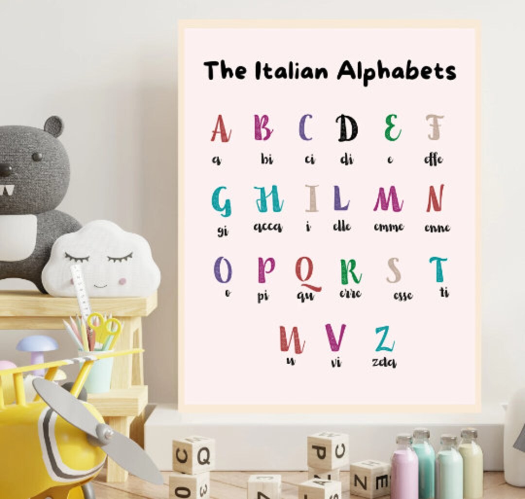 Italian Alphabet Poster for Kids & Toddlers Printable - Etsy Australia