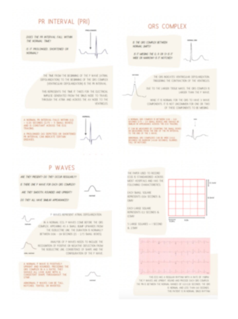 Australian 5 Step ECG Interpretation for Student Nurses - Etsy