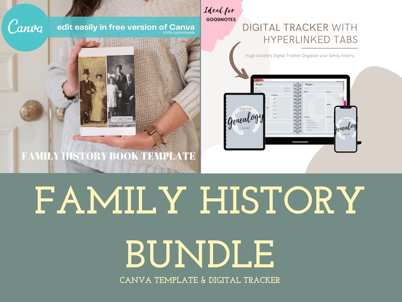 Family History Book and Digital Genealogy Planner Bundle. Genealogy ...