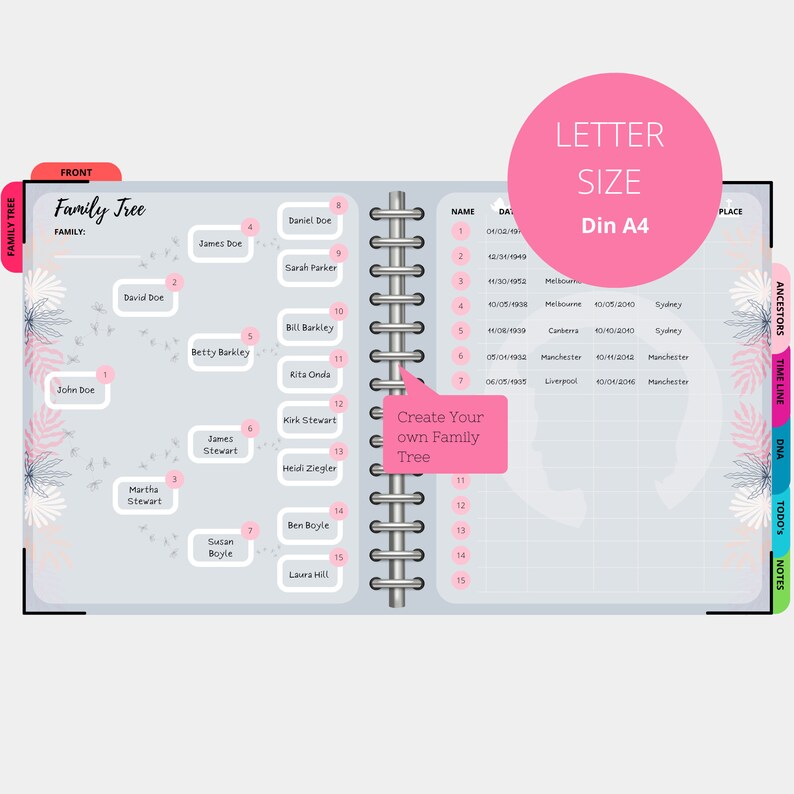 Genealogy Tracker: Ancestry Scrapbook Paper A4 (digital Download) - Etsy