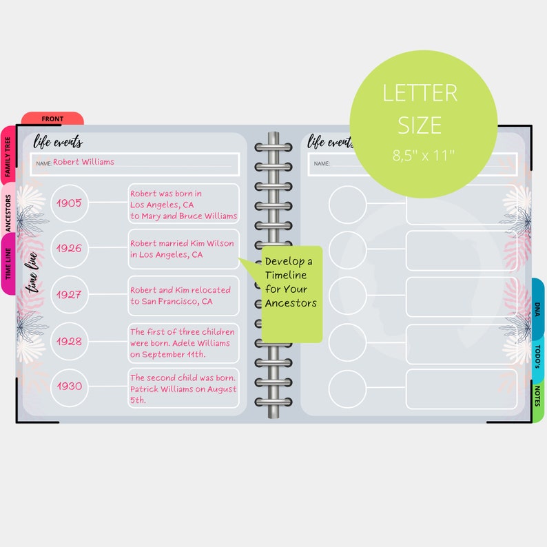 Fillable Genealogy Tracker: Family Tree, Ancestor Pages (digital ...