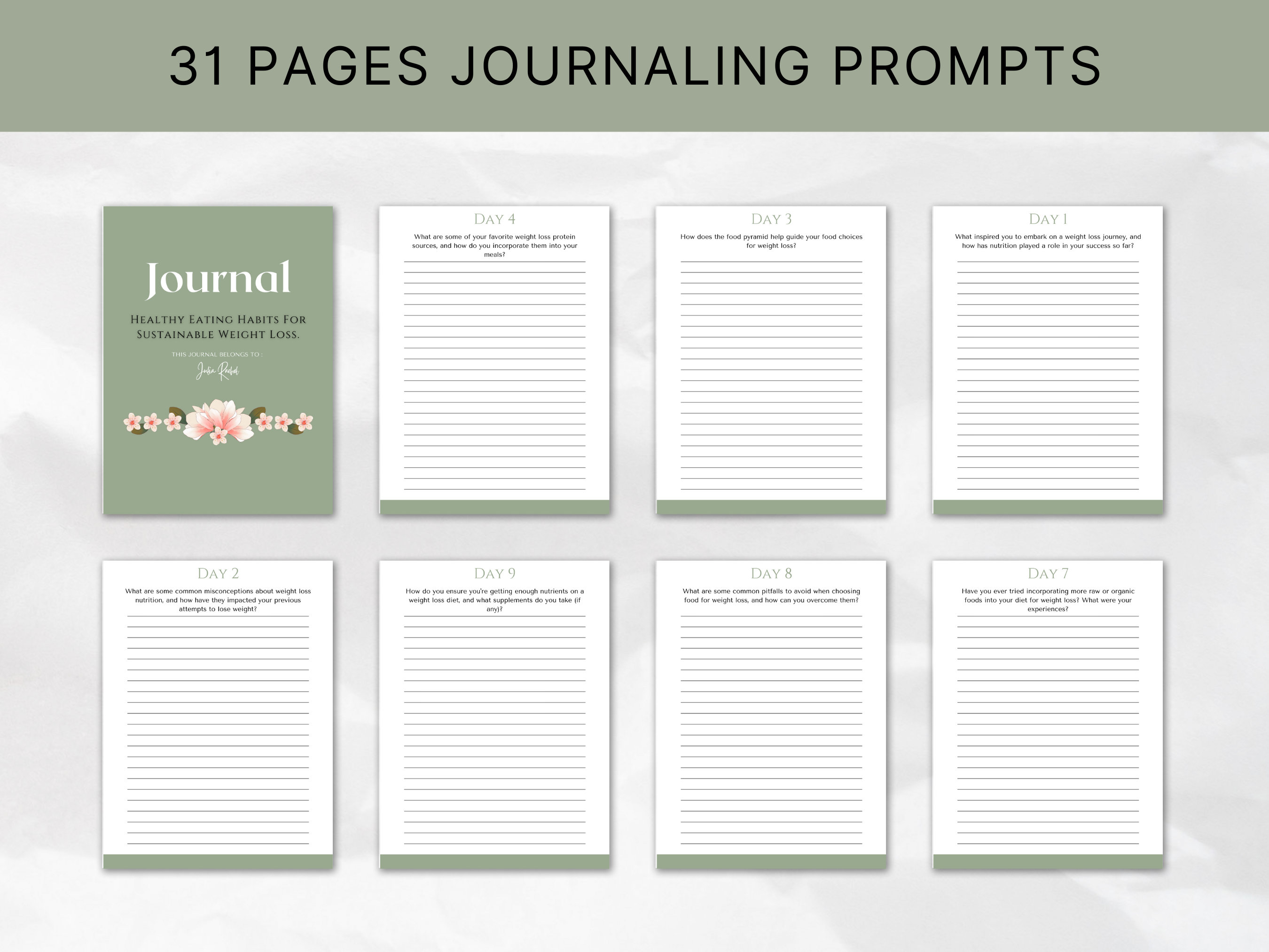 Coaching Journal Printable, Mindful Eating Journal, Journal for ...