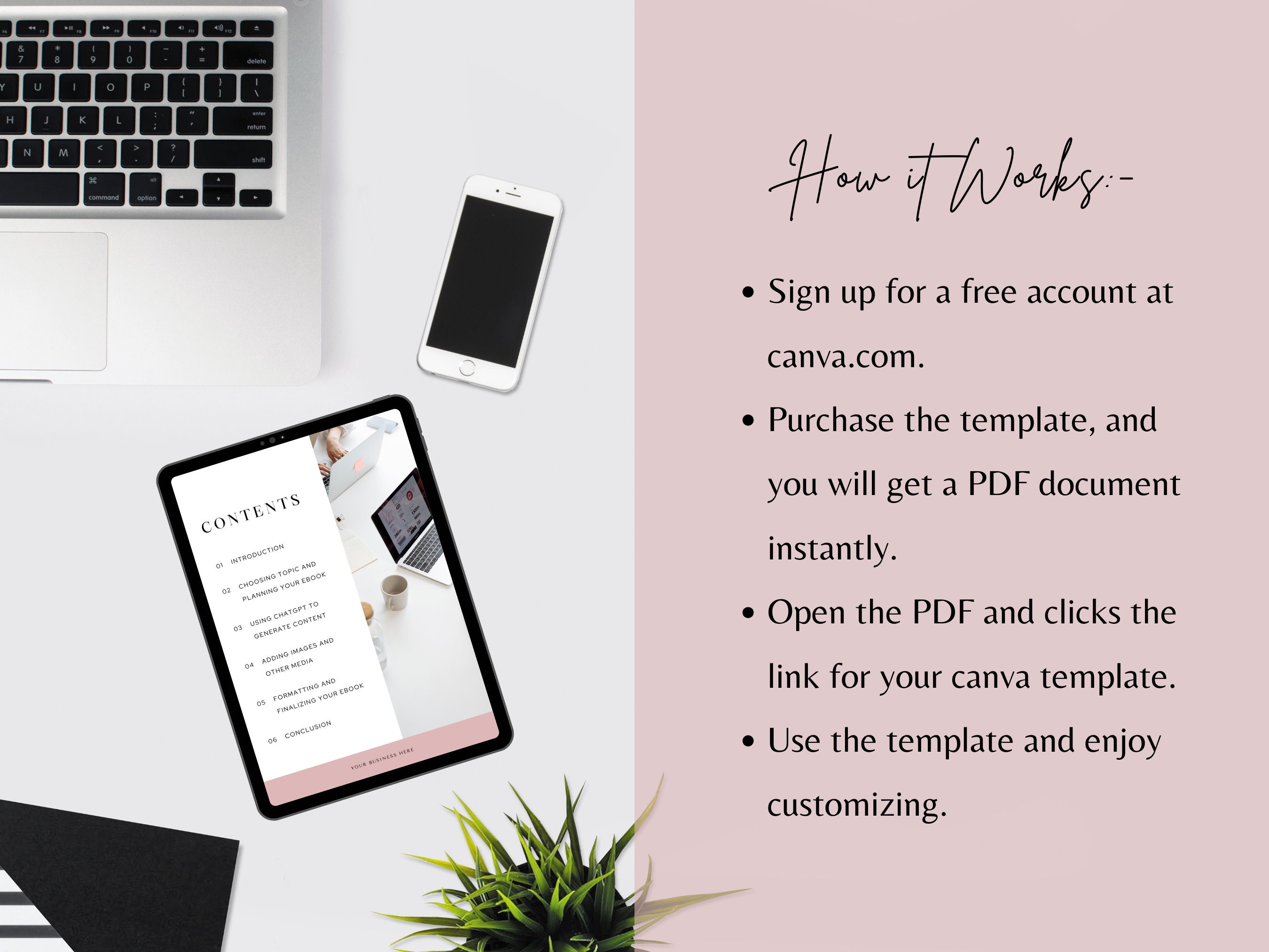 Creating an Ebook With Chatgpt, PLR Chatgpt, Chatgpt Done for You ...