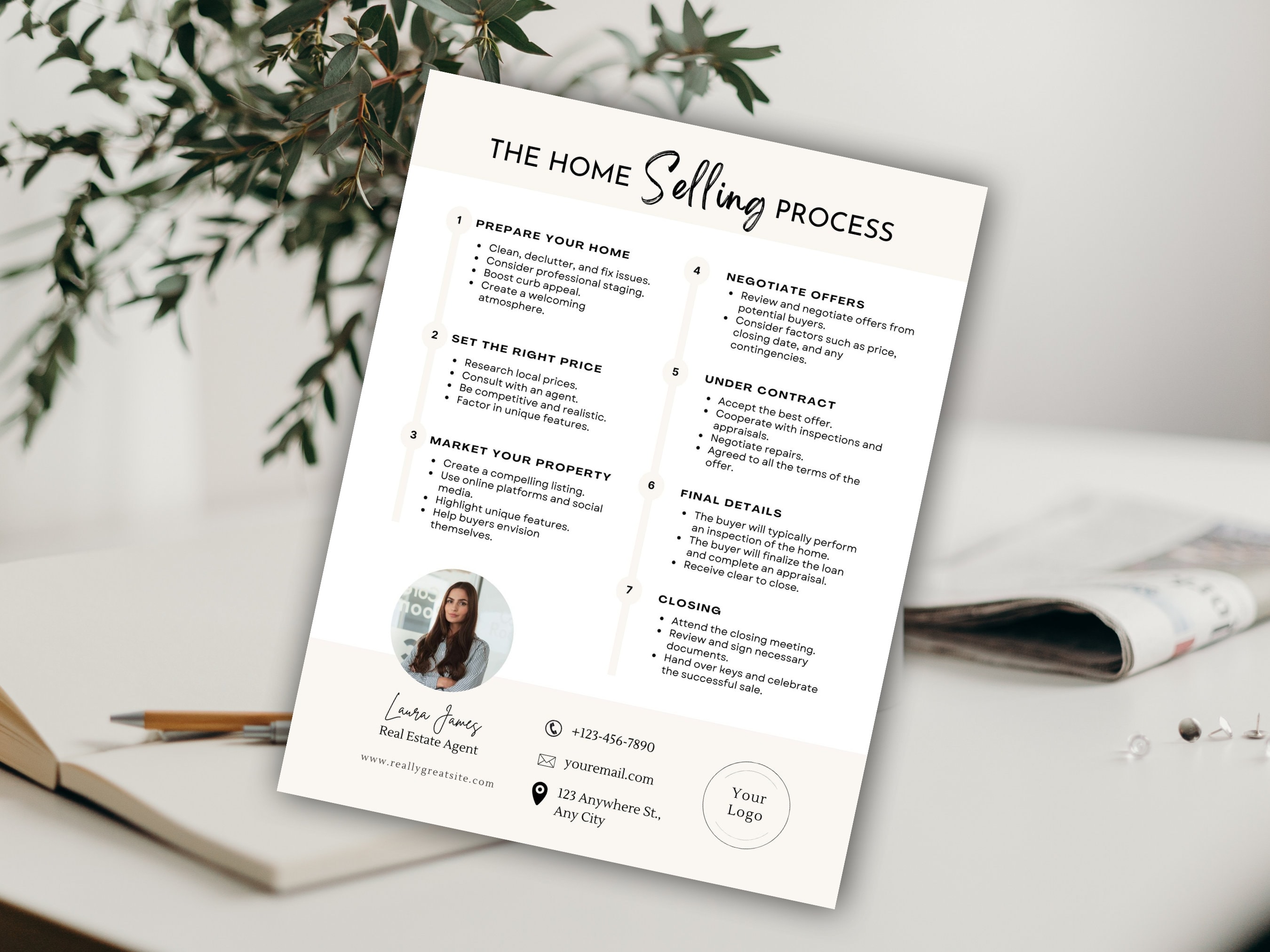 Home Seller Roadmap Guide, Real Estate Marketing, Home Selling Process ...