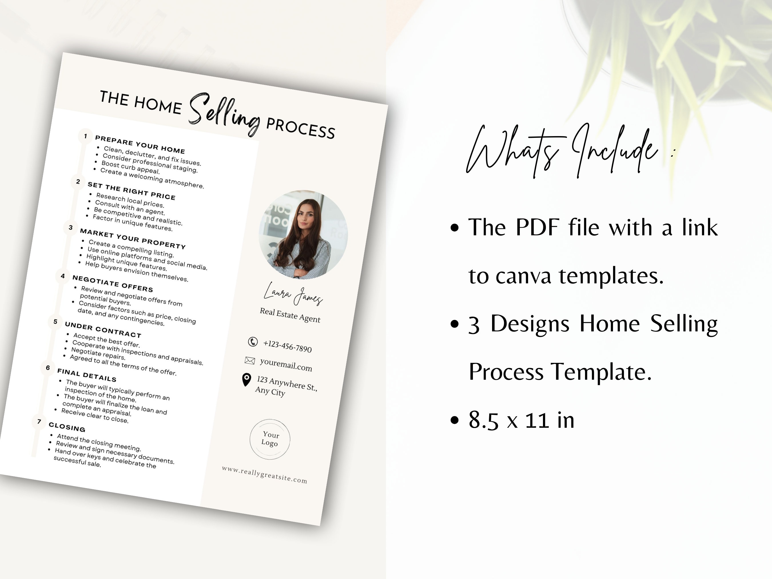 Home Seller Roadmap Guide, Real Estate Marketing, Home Selling Process ...