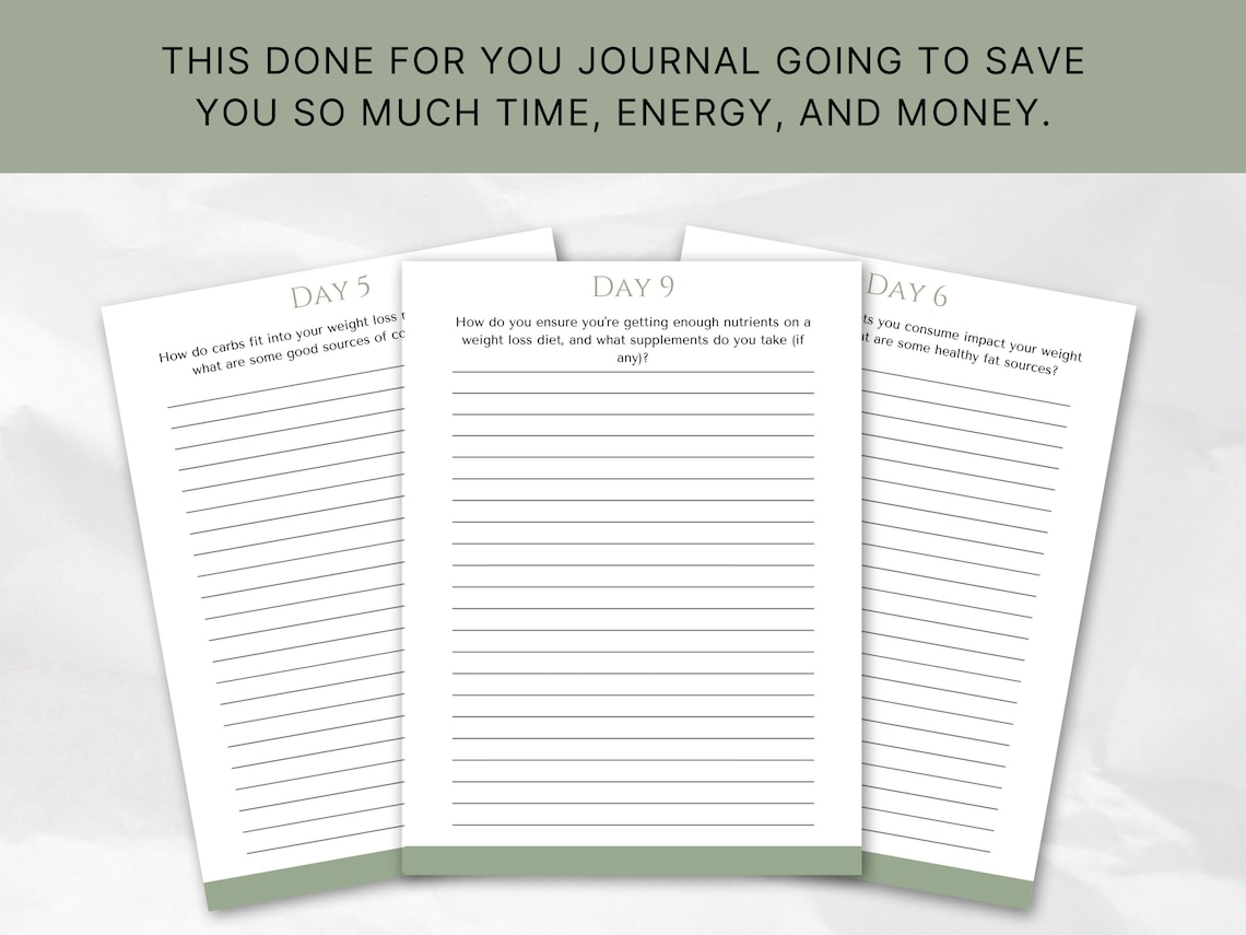 Coaching Journal Printable, Mindful Eating Journal, Journal for ...