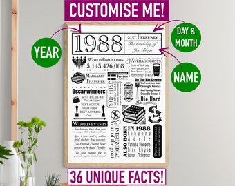 Birthday Year Facts - Etsy