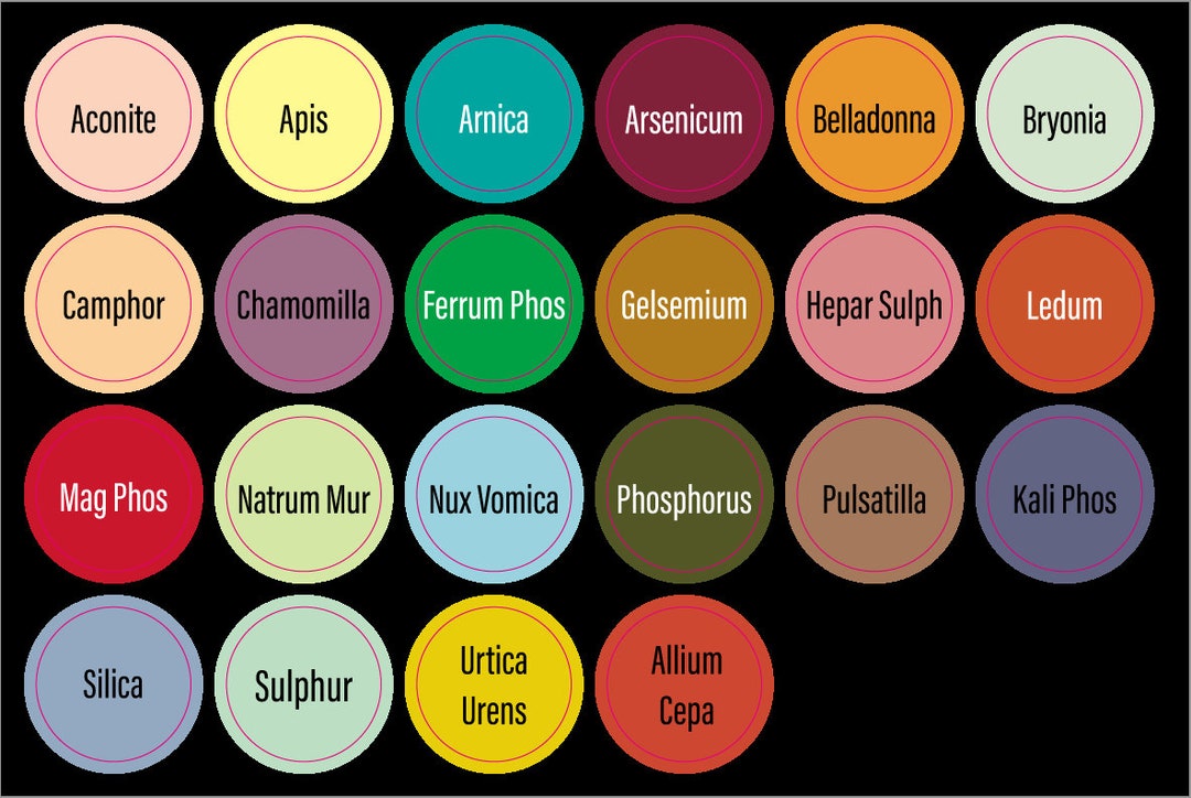 24 Customisable Homeopathy Cap Labels 13mm Dia Circular Personalise ...