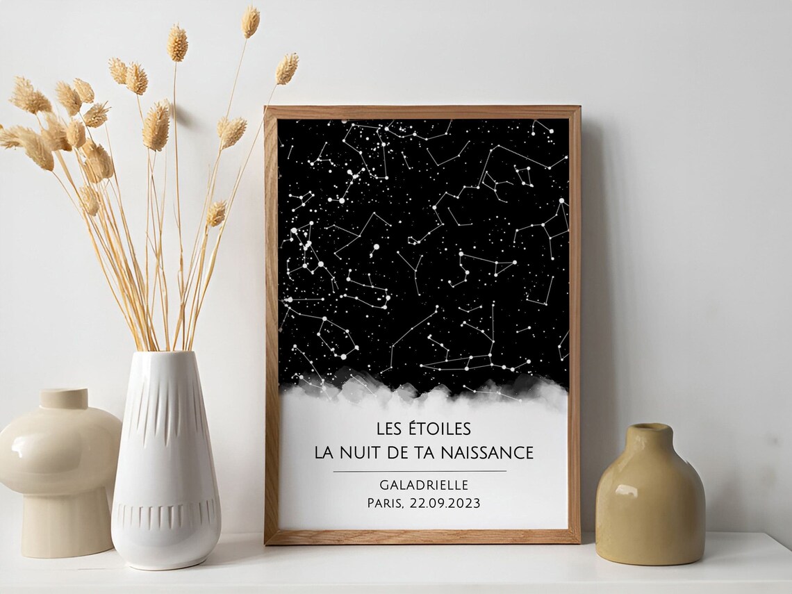 Customizable Birth Star Map Newborn Gift Baby Birth Poster the Stars on ...