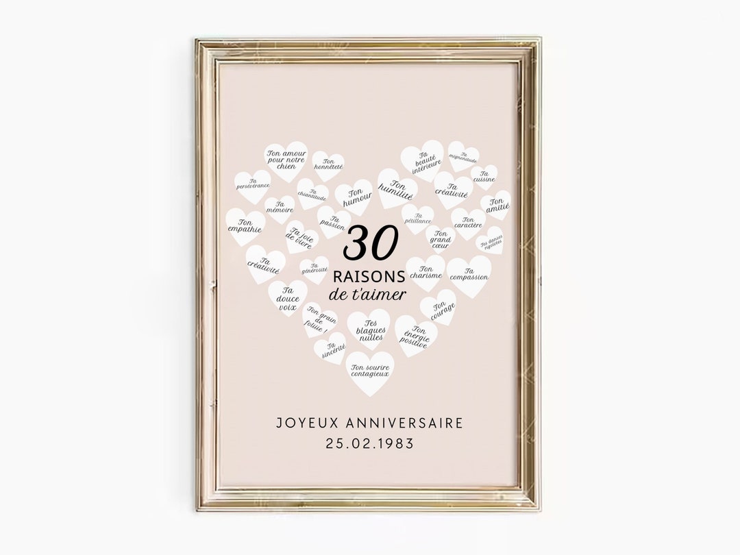 Affiche anniversaire 30 choses que l'on adore chez toi idée cadeau d ...
