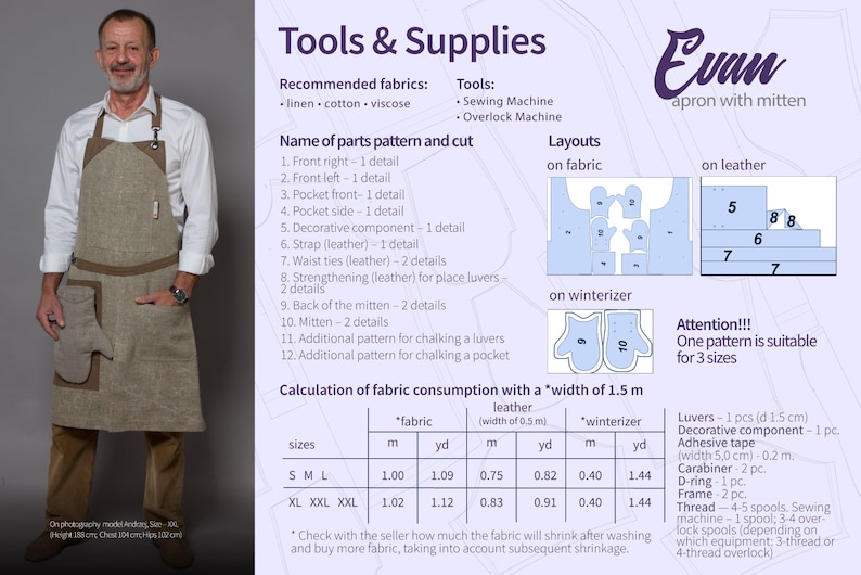 Chef Apron Pattern Full Apron Pattern Indie Sewing Pattern Evan Apron ...