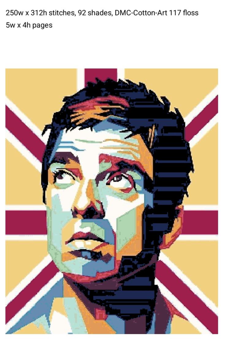Noel Gallagher Cross Stitch Pdf Pattern - Etsy