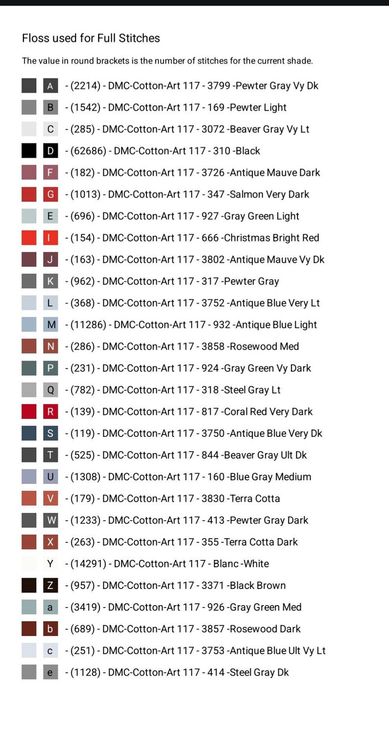 Jim Morrison the Doors Cross Stitch Pdf Pattern - Etsy