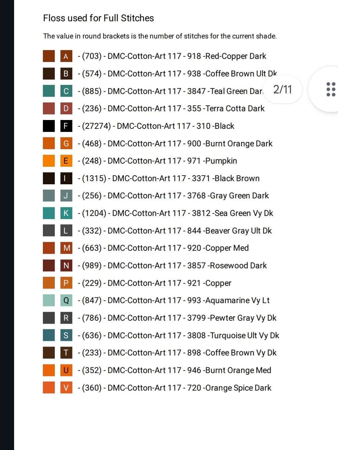Silhouette Series - Etsy