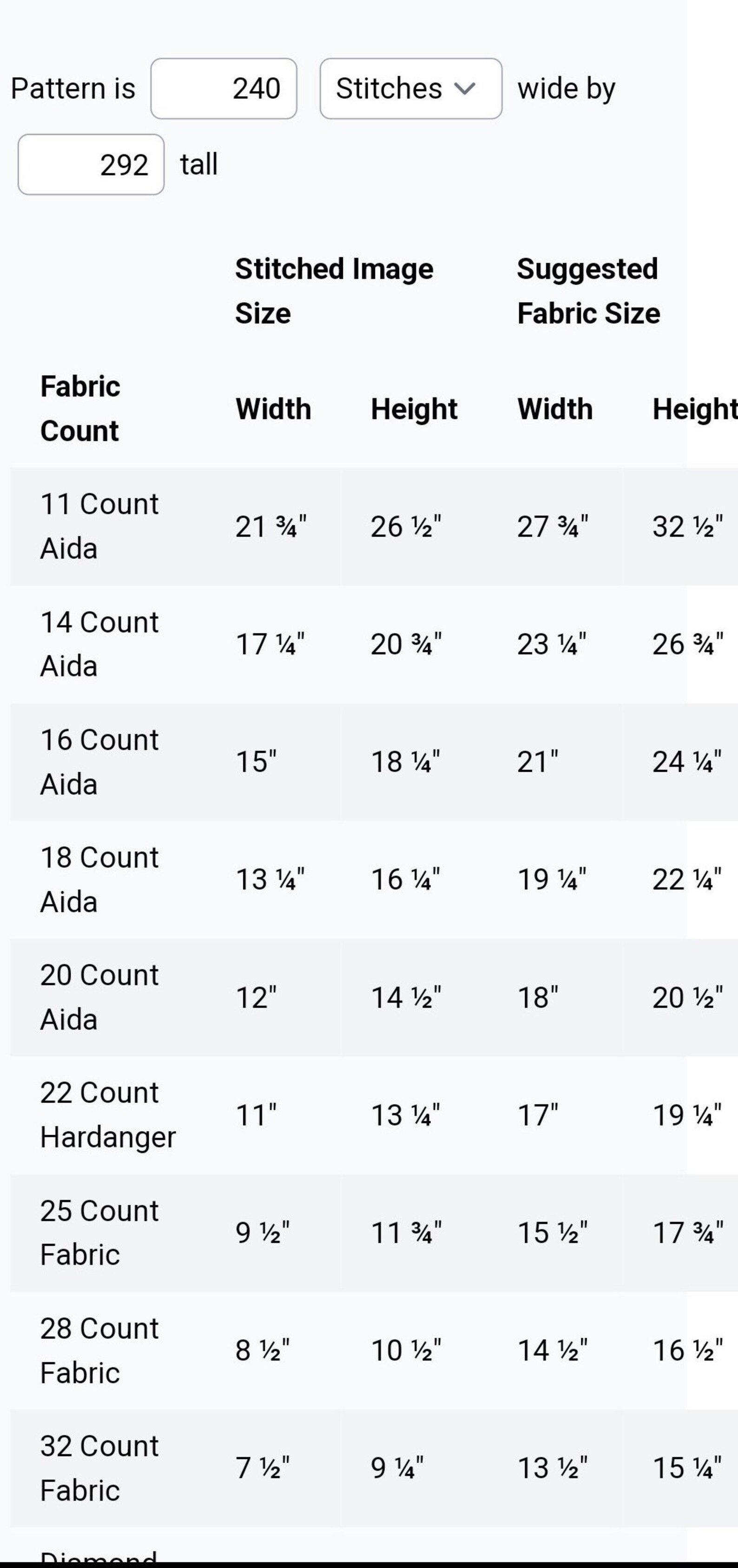 Oasis Cross Stitch Pdf Pattern - Etsy