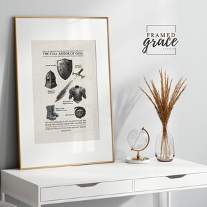 Vintage Uniform, the Full Armor of God Christian Poster, Printable Wall ...