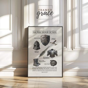 Vintage Uniform, the Full Armor of God Christian Poster, Printable Wall ...