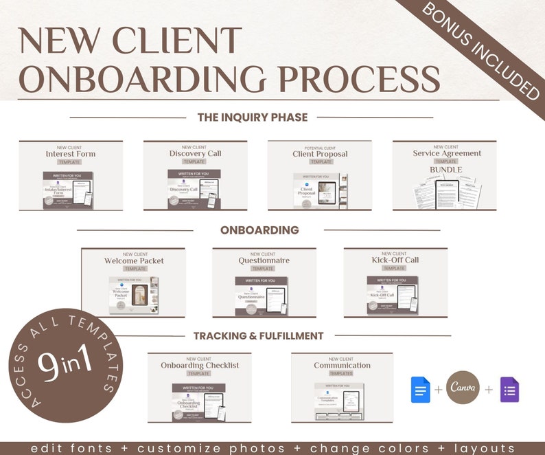 Onboarding Plan Client Onboarding Questionnaire Onboarding Coach Checklist Onboarding Email ...