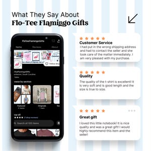 Personalized Marian Lectio Divina Journal - Catholic Prayer Journal ...