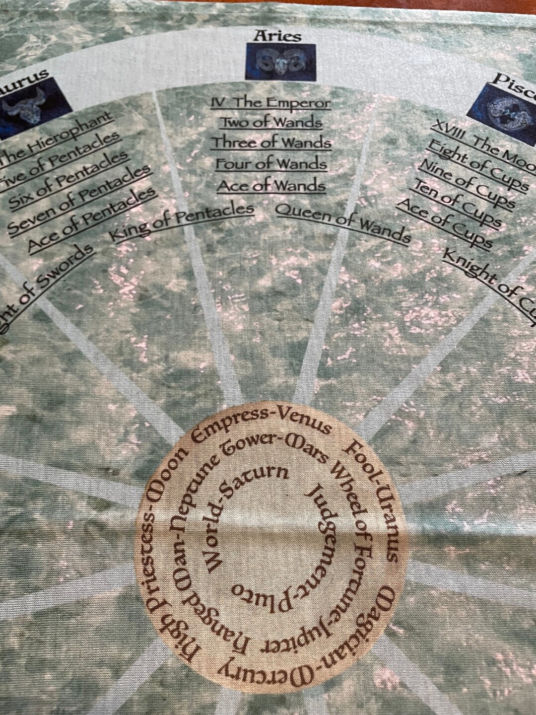 Tarot Cloth - Astrology Wheel With Cards Listed - Etsy