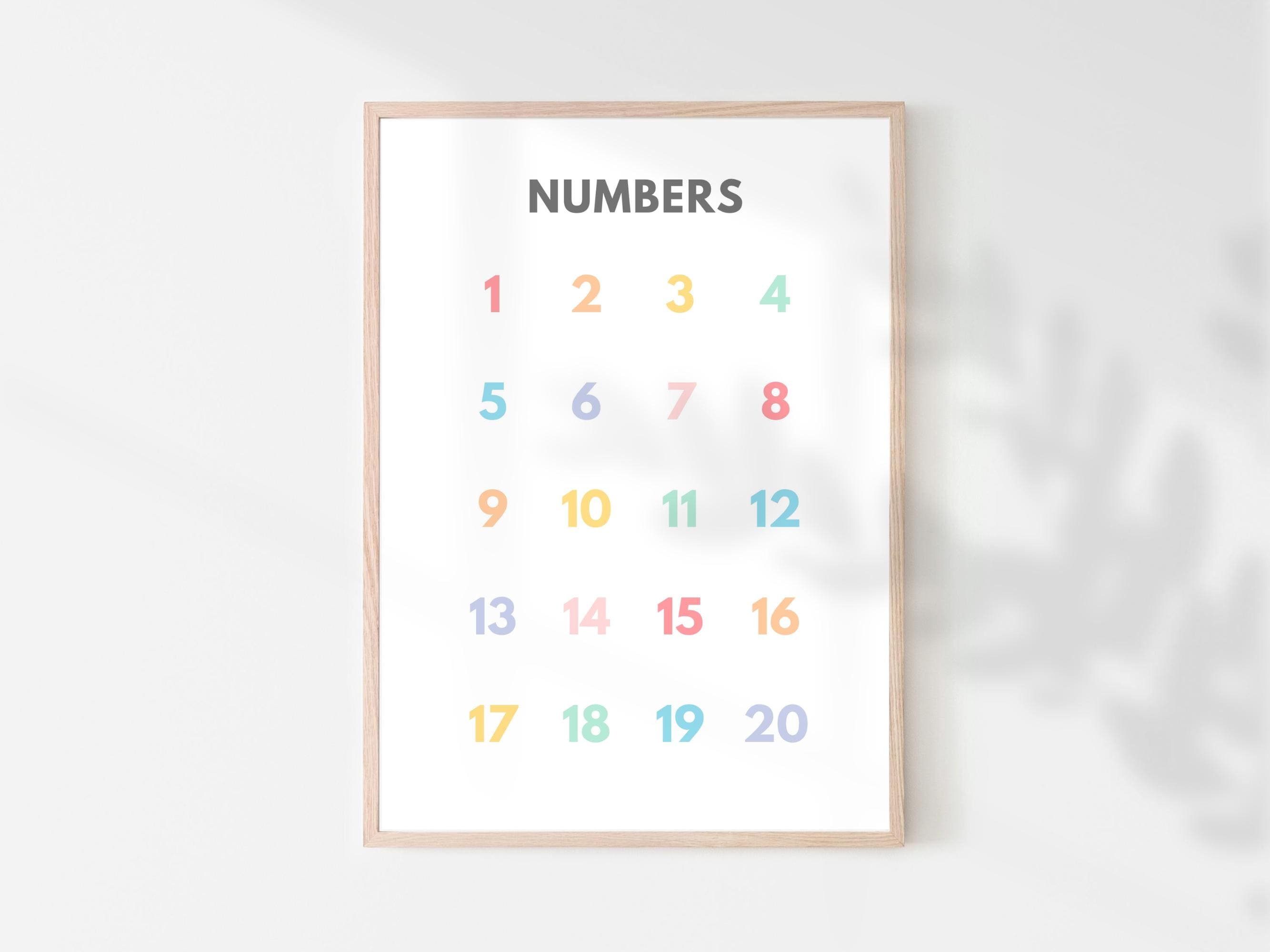Number Poster PDF, Number Poster Print, Number Print, Printable Numbers ...