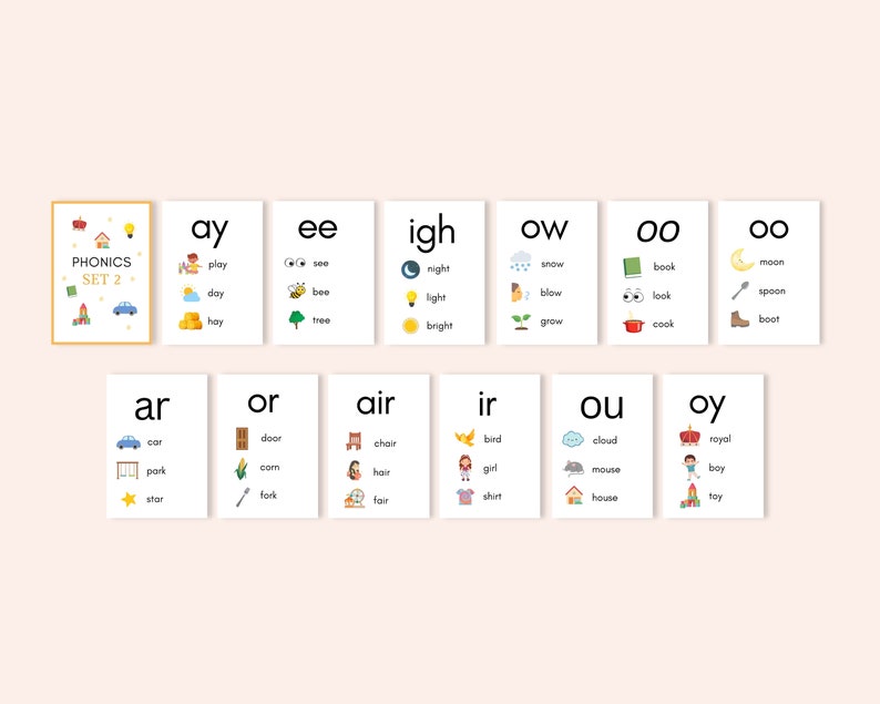 Phonics Flashcards Set 1 Set 2 Set 3 Phonics Printable - Etsy