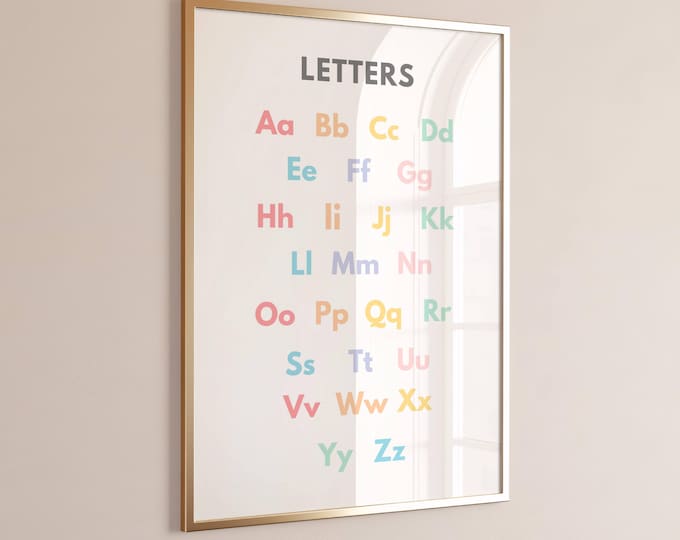 Custom Alphabet Poster, Alphabet Print, ABC Wall Art, ABC Poster Chart ...