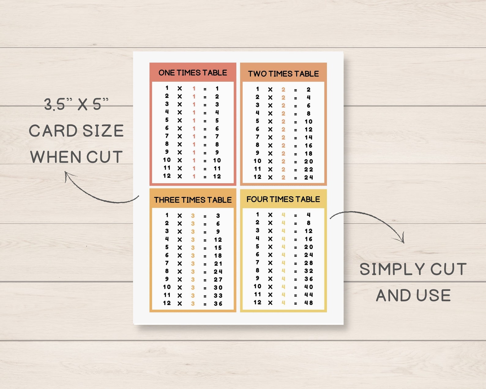 Times Table Printable Time Table Posters Times Table - Etsy