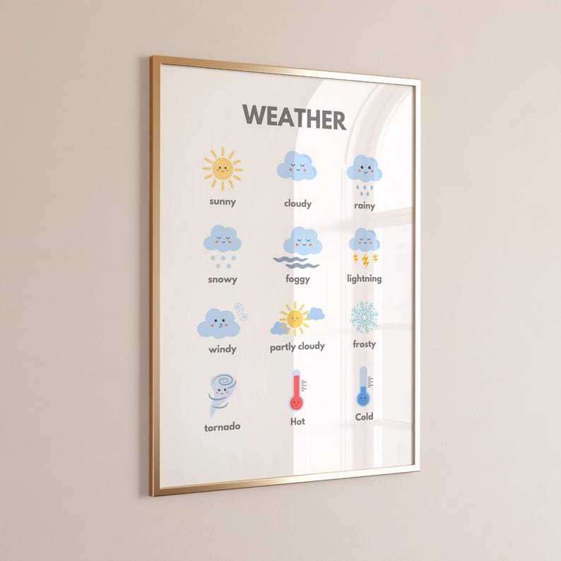 Weather Poster for Kids, Weather Chart, Weather for Kids, Educational ...