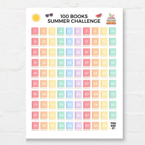 Summer Reading Challenge, Kids Reading Challenge,reading Log, Reading ...