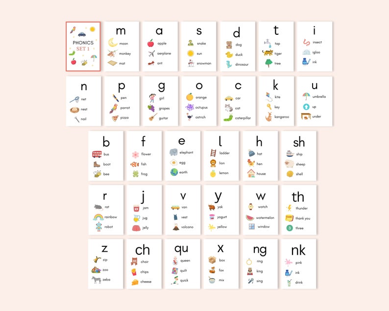 Phonics Flashcards Set 1 Set 2 Set 3 Phonics Printable - Etsy Canada