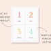 Number Flashcards, Counting Cards, Printable Number Flash Cards, Number ...