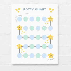 Potty Training Chart, Potty Chart Printable, Toilet Training, Potty ...