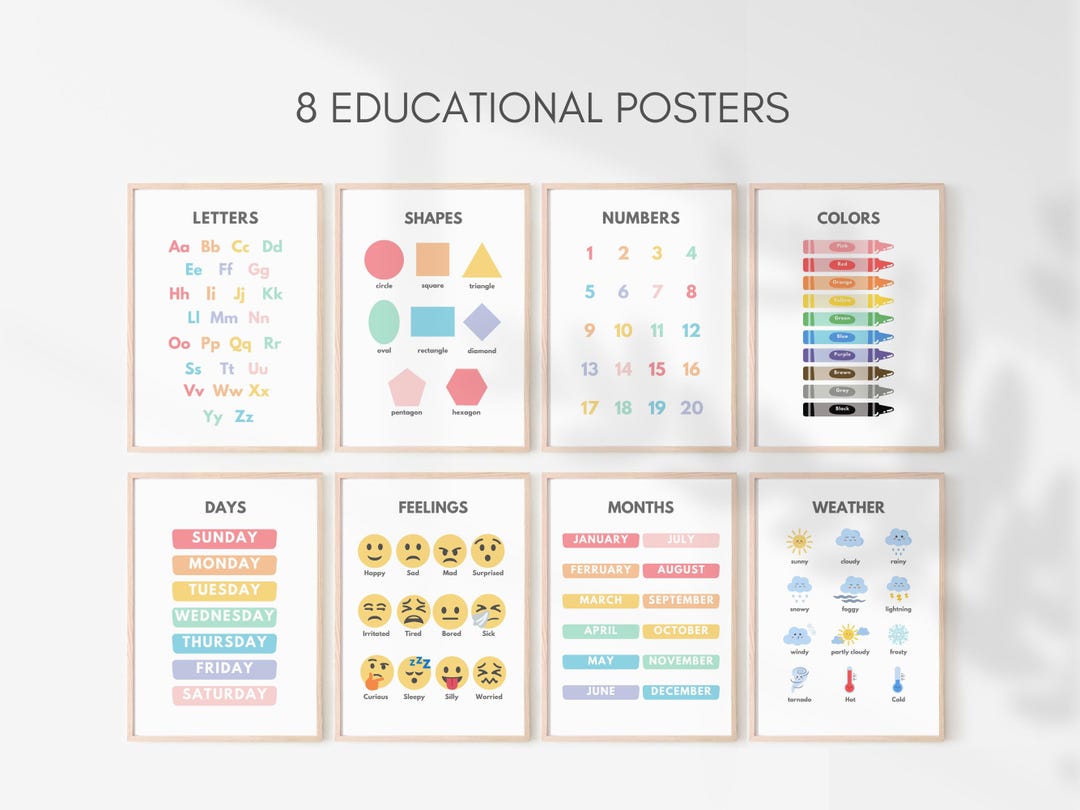 Educational Posters Set of 8, Kids Educational Posters, Kids Wall Art ...