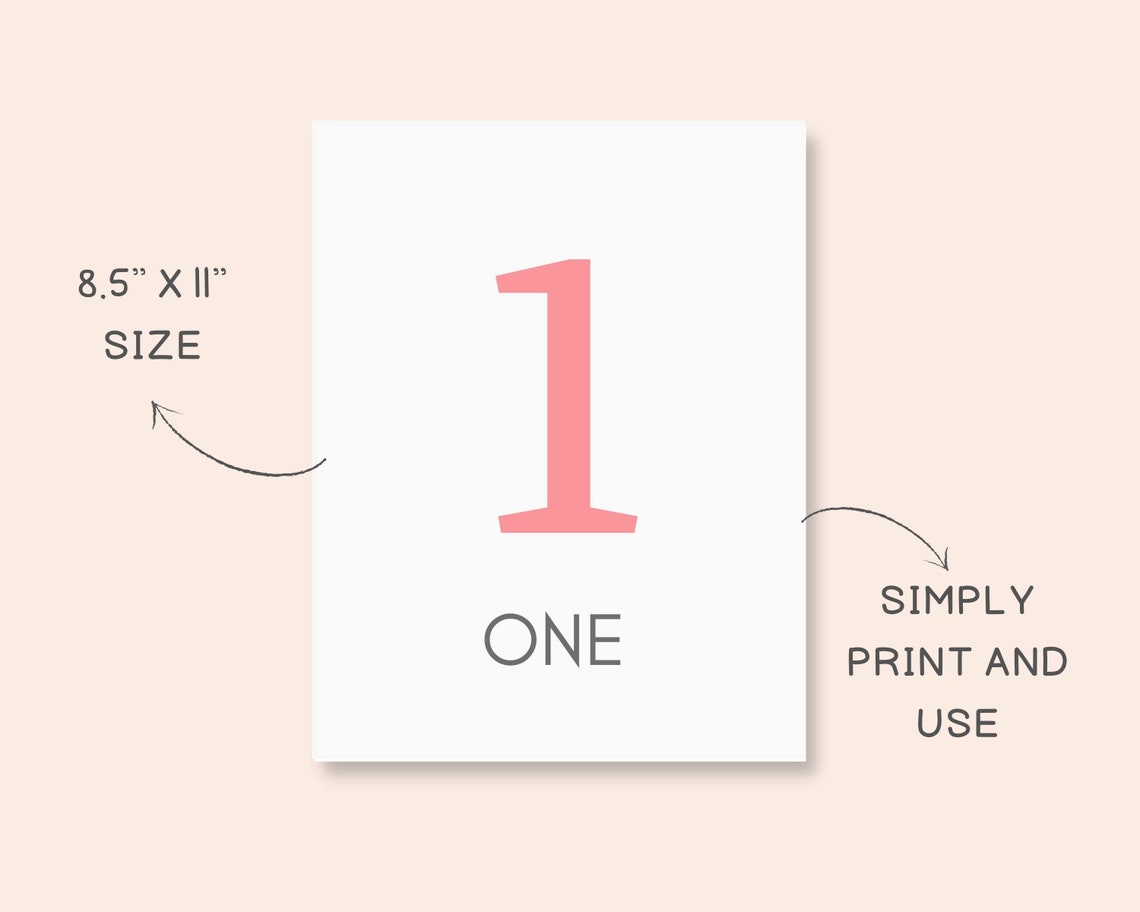 Number Flashcards Counting Cards Printable Number Flash - Etsy