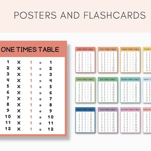 Times Table Printable, Time Table Posters, Times Table Flashcards ...