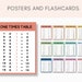 Times Table Printable, Time Table Posters, Times Table Flashcards ...