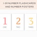 Number Flashcards, Counting Cards, Printable Number Flash Cards, Number ...