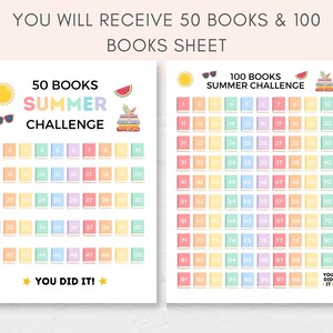 Summer Reading Challenge, Kids Reading Challenge,reading Log, Reading ...