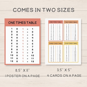 Times Table Printable, Time Table Posters, Times Table Flashcards ...