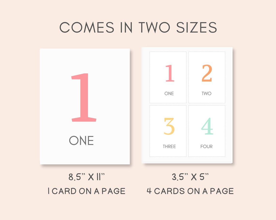 Number Flashcards Counting Cards Printable Number Flash - Etsy