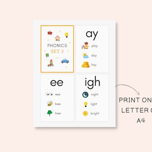 Phonics Flashcards, Set 1, Set 2, Set 3, Phonics Printable, Printable ...